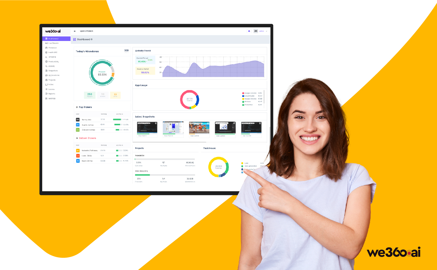 Identify Moonlighting with the Help of We360.ai-We360.ai